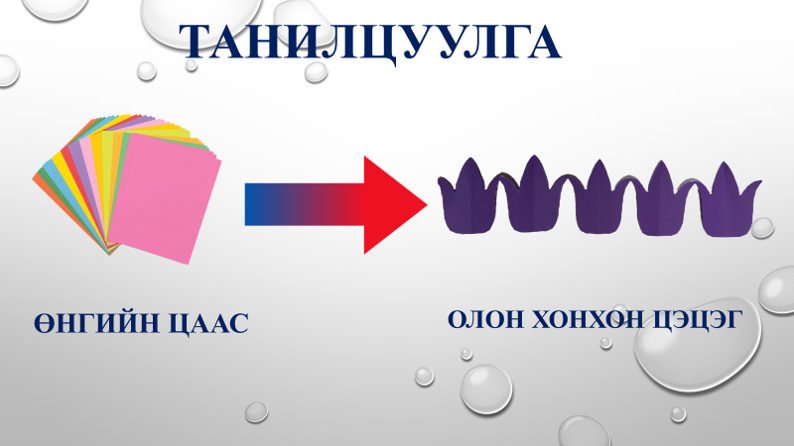 Мэдлээ Цахим контент